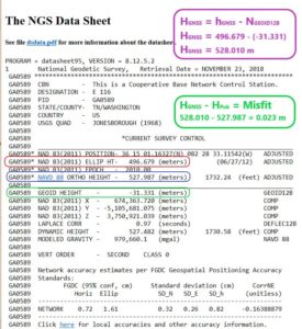 A look at NGS' experimental and hybrid geoid models - GPS World