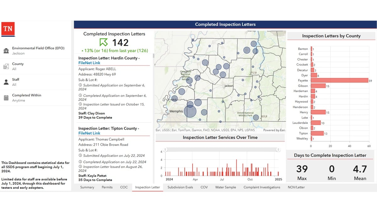 Tennessee leverages GIS technology to streamline septic permits amid ...